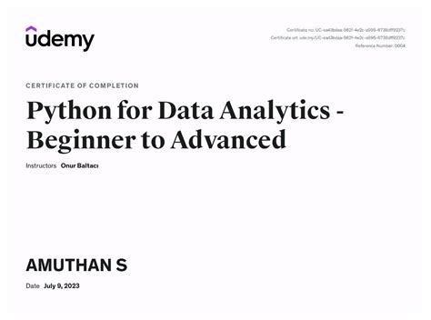 Amuthan S On Linkedin Dataanalytics Certificateachievement Datadriveninsights Growth