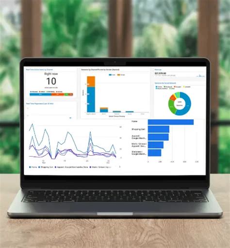 Our Portfolio Adept Digitals