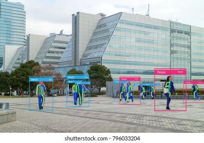Iot Machine Learning Human Object Recognition Stock Photo Shutterstock