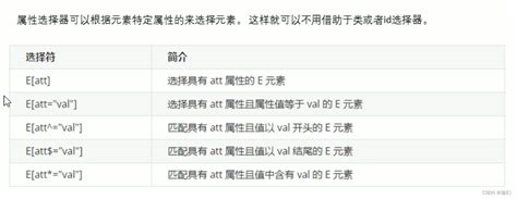 Css提高——css3的新增选择器css3新增选择器 Csdn博客