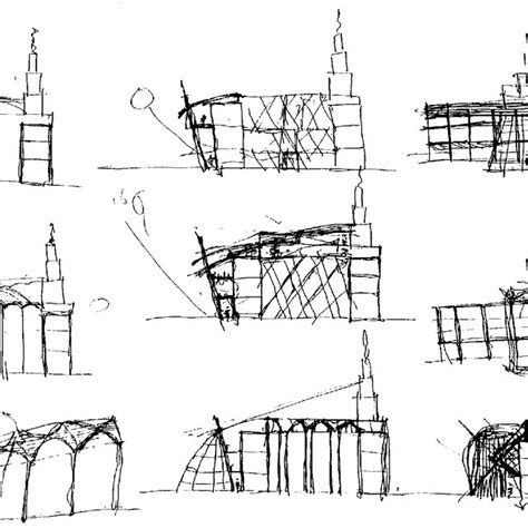 Categorization Matrix According To Modes Of Creation And Use Download Scientific Diagram