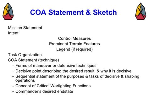 Military Decision Making Process Mar 08 3