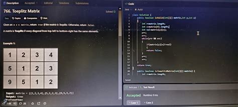 Sindhuja Balabadra On Linkedin Engineeringanimuthyam Java