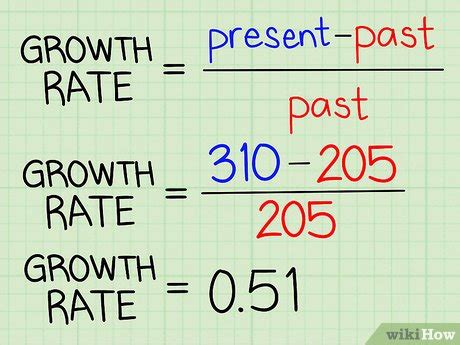 How To Calculate Growth Rate 7 Steps With Pictures WikiHow