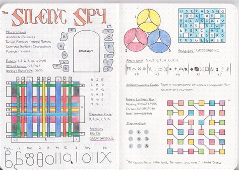 My Nancy Drew Notebook Part 2 R Nancydrew