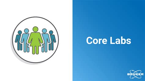 Geomx Dsp Core Lab Starter Kit