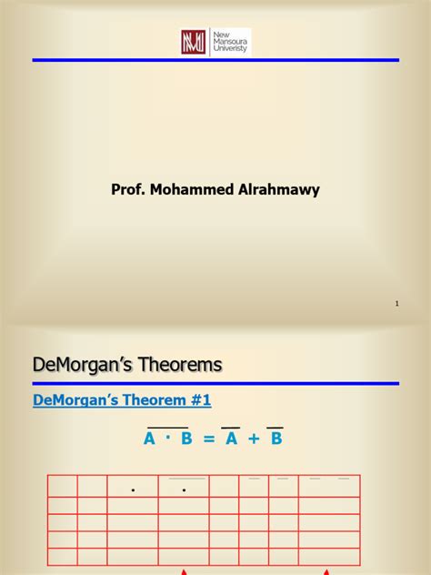 Nmu Lecture 04 Pdf Digital Electronics Boolean Algebra