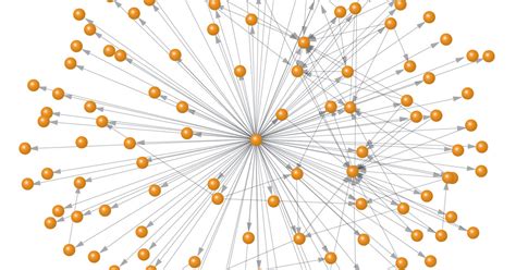 How Twitter Users Can Generate Better Ideas