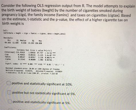 Solved Consider The Following Ols Regression Output From R