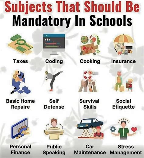 Drmahesh Kakadiya Posted On Linkedin