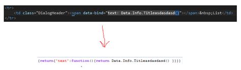 Javascript How Does Knockout Create Functions From Property Bindings