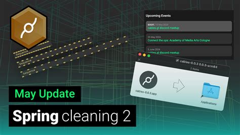 may 2024 release cables gl blog