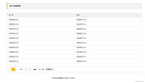 【web】ctfshow Xss刷题记录ctf Xss题 Csdn博客