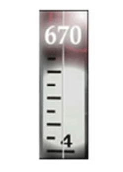 Liquid Level Indicator IPTech IoT Vehicle Tracking Security Transportation Solutions