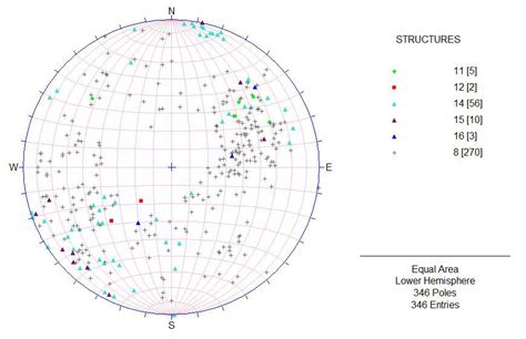 Borehole Wireline Wireline Data Processing And Log Interpretation
