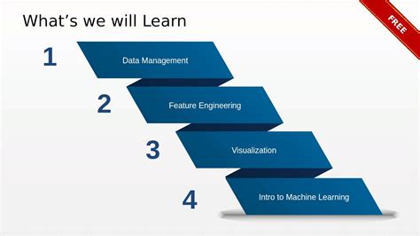 section1 data management 0 introduction youtube