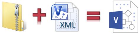 Vsdx The New Visio File Format Microsoft 365 Blog