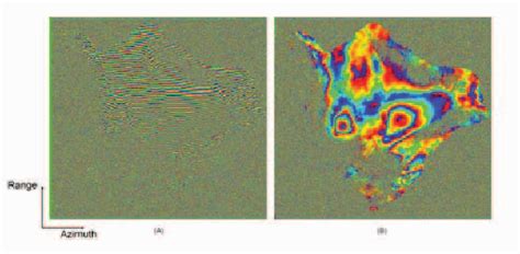 Figure 1 From Radarsat 1 Deformation Time Series Analysis Based On The Sbas Dinsar Algorithm