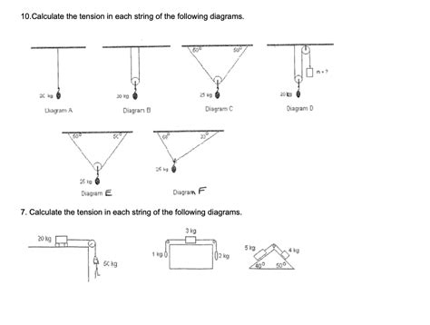 Solved Calculate The Tension In Each String Of The Chegg Com