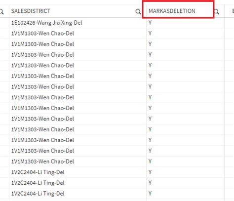 if condition qlik community 2049800