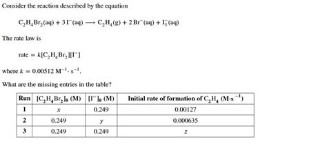 Solved Consider The Reaction Described By The Equation Chegg Com