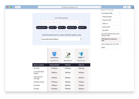 Vpn Ip Address Online Privacy And Security Tools