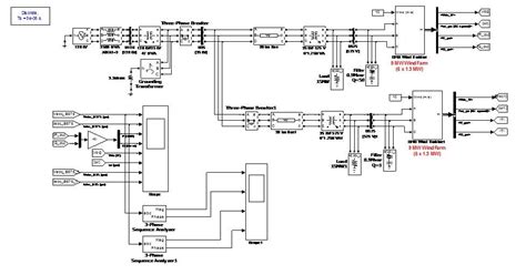 Matlab Electrical Ieee 917207560923 Islanding Detection In Distributed Generation