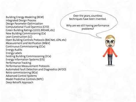 A Short Story About Data In Buildings Data Driven Buildings