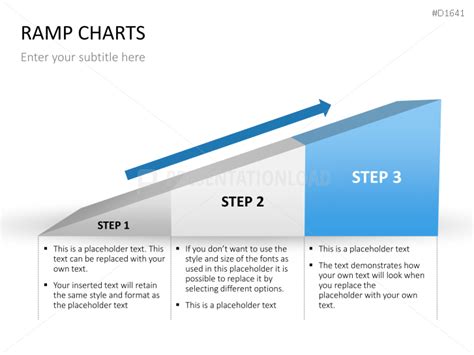 Create Your Timeline On PowerPoint With Our Ramp Charts Template