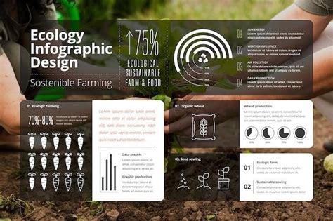 Revolutionize Your Plant Design Free Pdf Guide