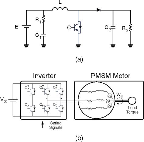 Figure 2 From Reconfigurable Floating Point Engines For The Real Time