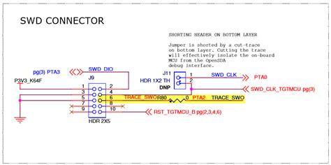 Arm Swo Itm Console Bidirectional Standard Io Retargeting Mcu On Eclipse