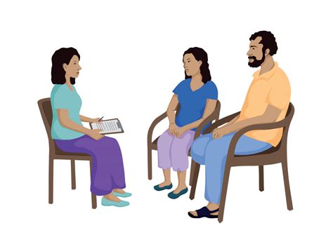 Assessment Interview Learning On Tap