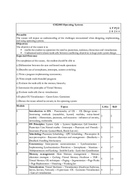 Pdf Cse2005 Operating Systems