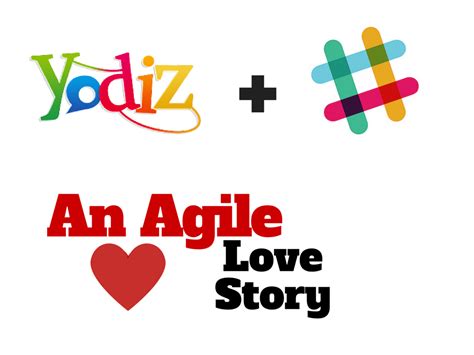 Best Slack Integrations For Project Management Tool Yodiz Project Management Blog