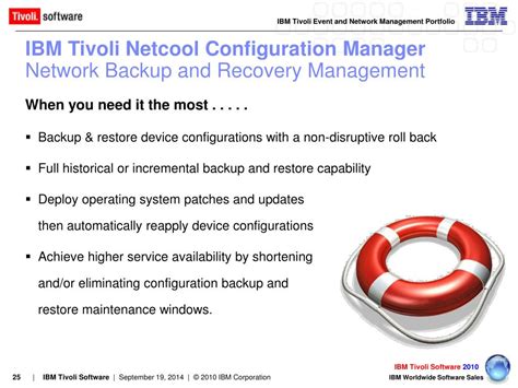 PPT IBM Tivoli Event And Network Management Portfolio PowerPoint Presentation ID 4583032