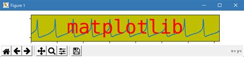 Matplotlib Pylabexamplesexamples 22logo
