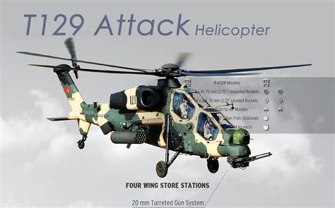 T129 Attack Helicopter Astratech