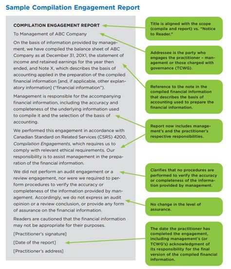 Changes To Compilation Engagement Rlb
