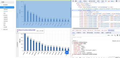 Chrome Inspect工具使用 Csdn博客