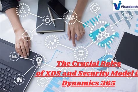 Microsoft Dynamics 365 Onlinetraining Course Hyderabad By Madhavivisualpath Feb 2024 Medium