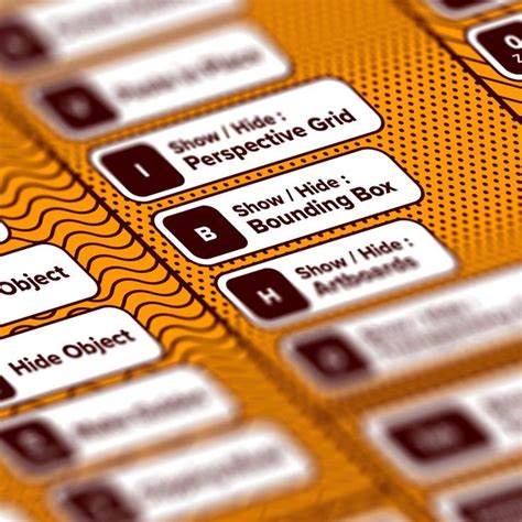 Illustrator Shortcuts Printable A0 Poster Many Sizes Adobe Illustrator