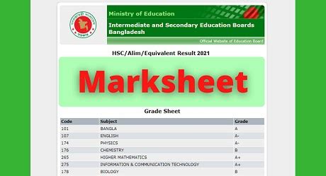 Hsc Result Mark Sheet Download All Education Board Eboardresults Com