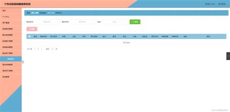 java个性化旅游线路推荐系统 源码 开题报告 java旅游路线规划系统 csdn博客
