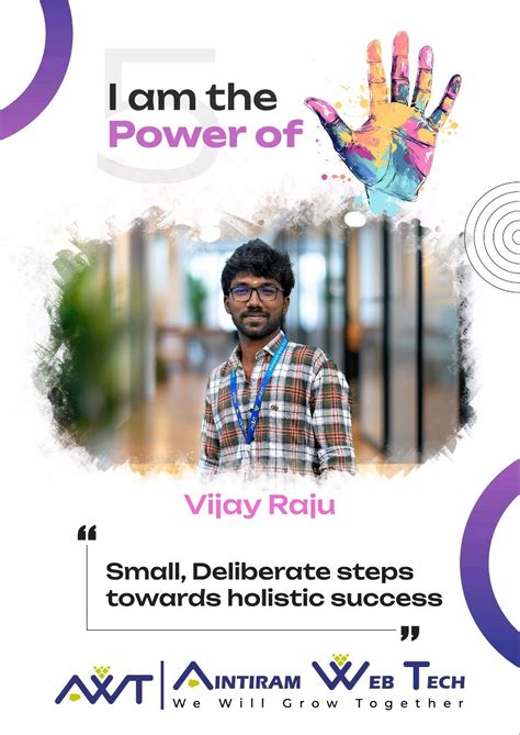 Vijay Raju R K On Linkedin Powerof5 Aintiramwebtech Teammotivation Selfmotivation