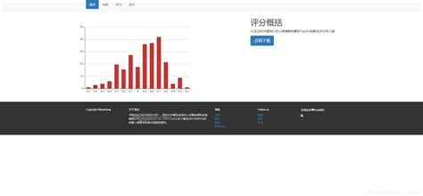 Python爬虫数据分析（mysql）可视化（echarts，词云）bootstrap前端界面展示bootstrap 词云starteryo~的博客 Csdn博客