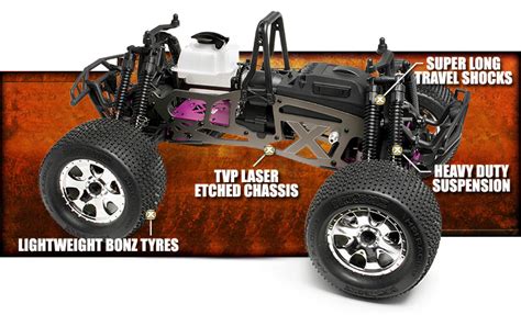 HPI SAVAGE X SS MANUAL PDF