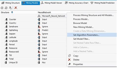 Maximumstates Warning In Ssas Neural Network Data Mining Model