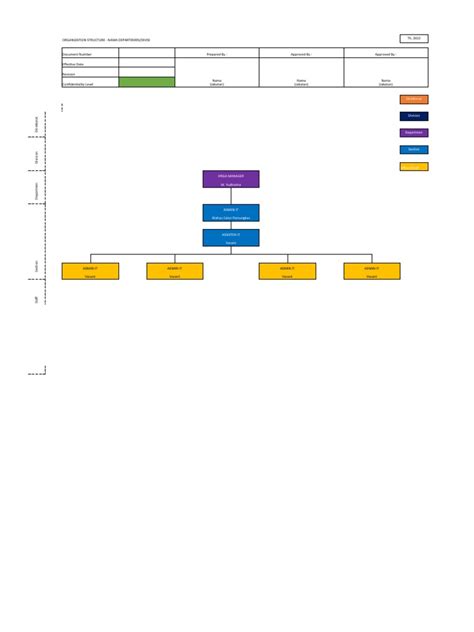 Ntoh Format Struktur Excel Pdf