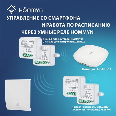 Вентилятор вытяжной серии Magic EAFM-100 купить оптом по выгодной цене ...